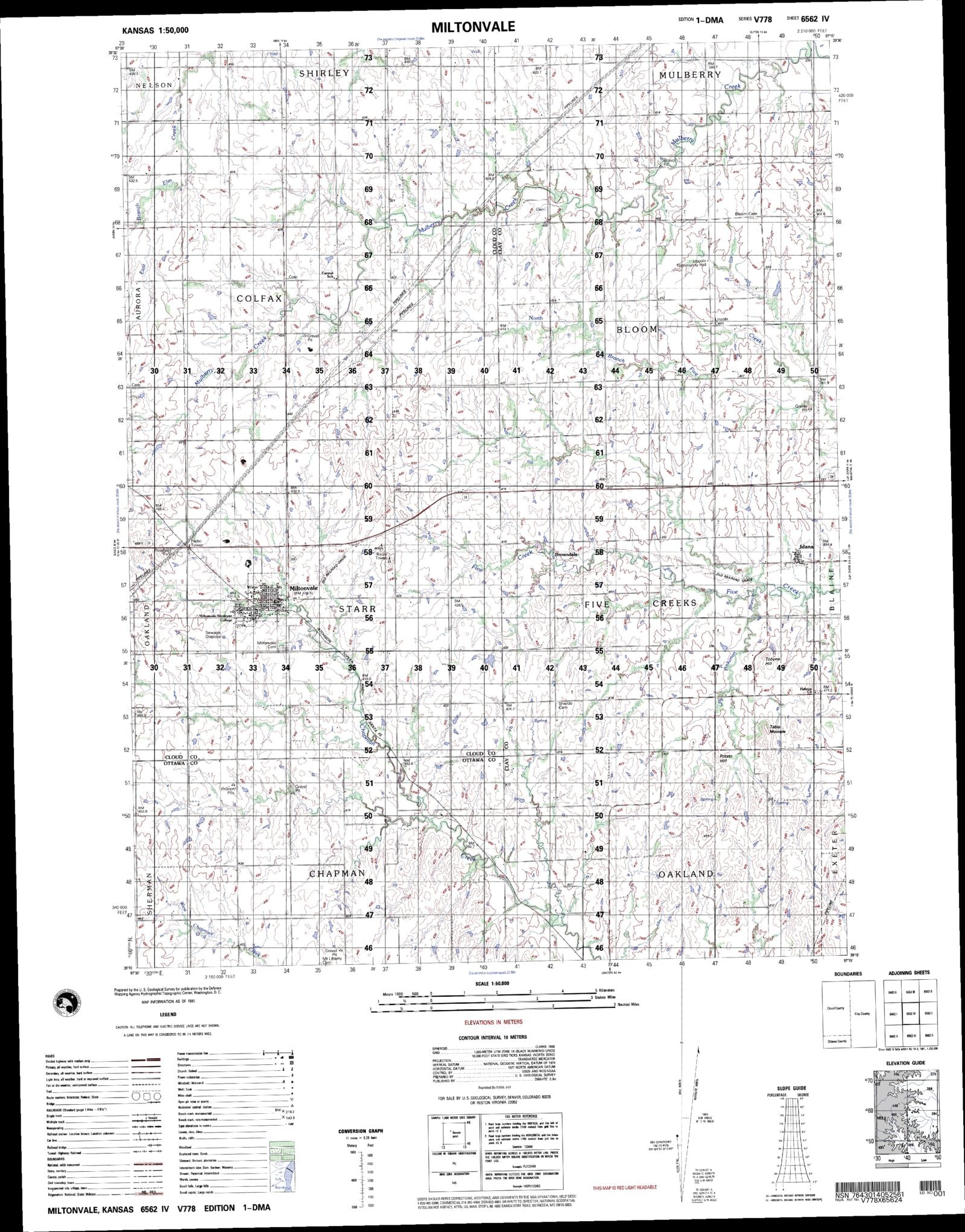 Miltonvale Kansas Military 1:50,000 Map – MyTopo Map Store